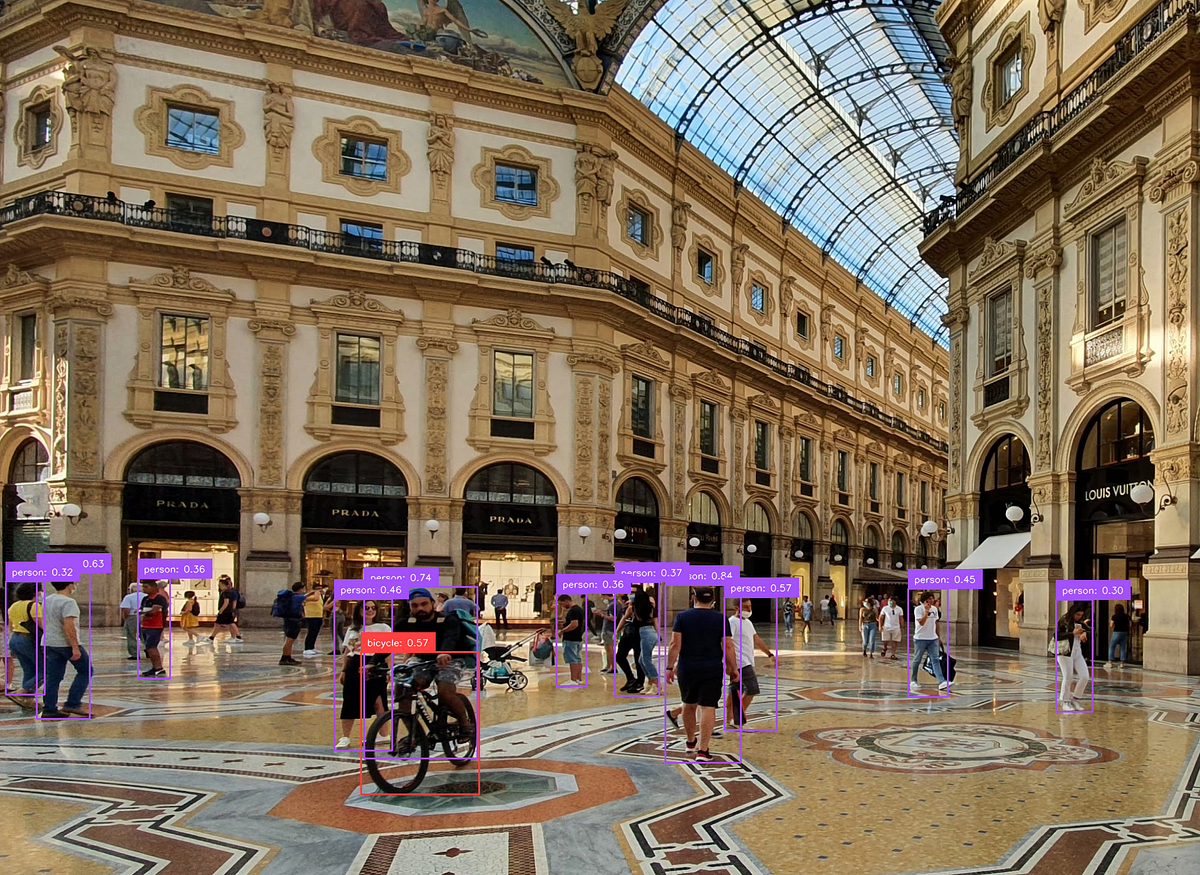 A Weekend AI Project: Object Detection with YOLO on PC and Raspberry Pi ...